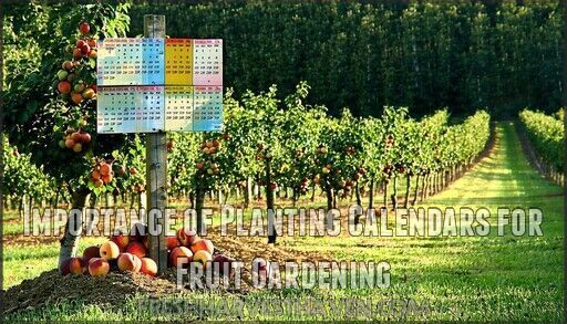 Fruit Gardening Calendar by Region: 2025 Zone-Specific Planting Guide