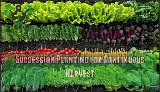 Easy Fall Vegetables to Grow: Quick Crops for Your Garden